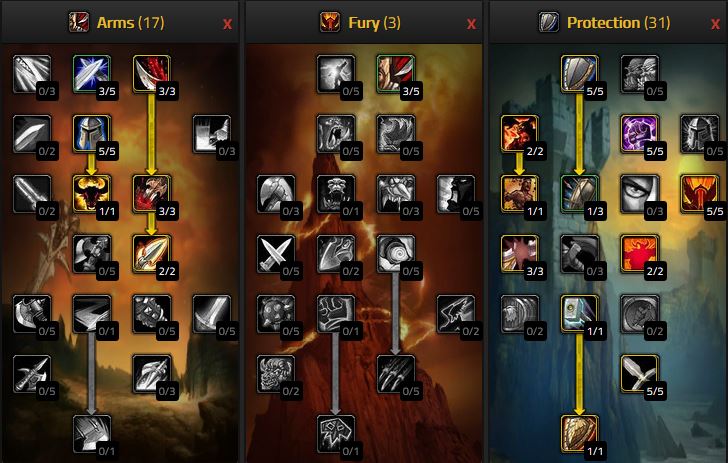 WoW Classic PvE Protection Warrior Tank Guide - Warcraft Tavern WoW Classic PvE Protection Warrior Tank Guide - Warcraft Tavern