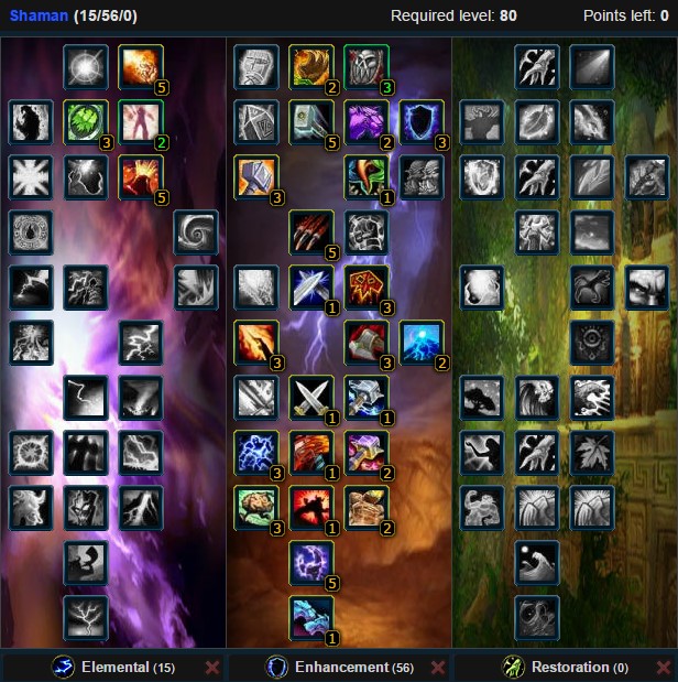 Pvp Enhancement Shaman Guide Wotlk Wrath Of The Lich King Classic Warcraft Tavern