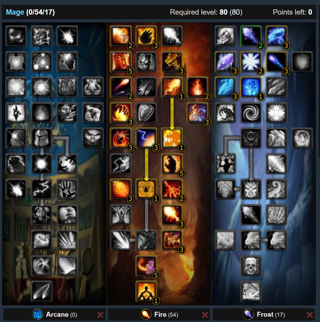 PvE Fire Mage Talents, Builds & Glyphs - WotLK Classic - Warcraft Tavern PvE Fire Mage Talents, Builds & Glyphs - WotLK Classic - Warcraft Tavern