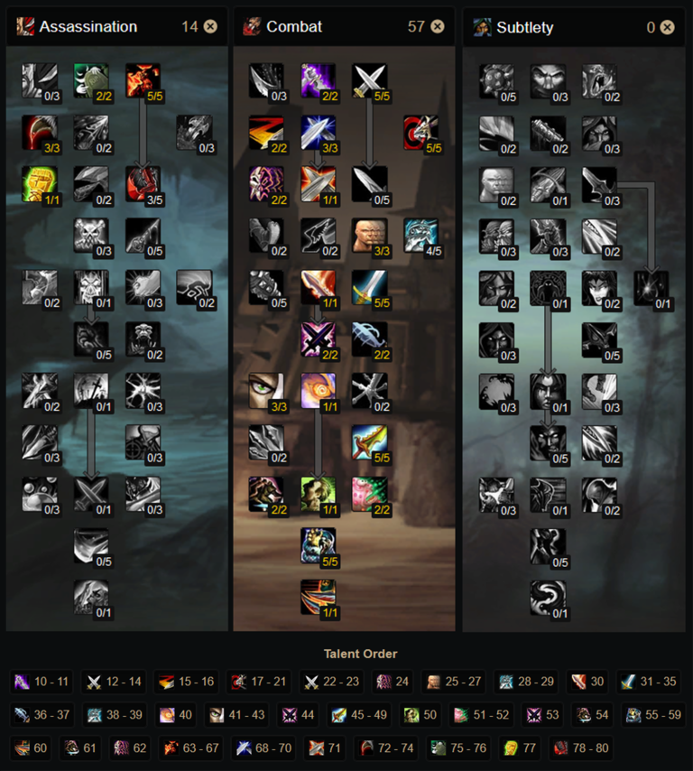 WotLK Classic Rogue Leveling Guide - WotLK Classic - Warcraft Tavern WotLK Classic Rogue Leveling Guide - WotLK Classic - Warcraft Tavern